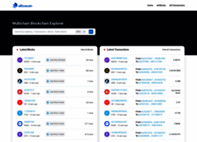 Blockchain Explorer